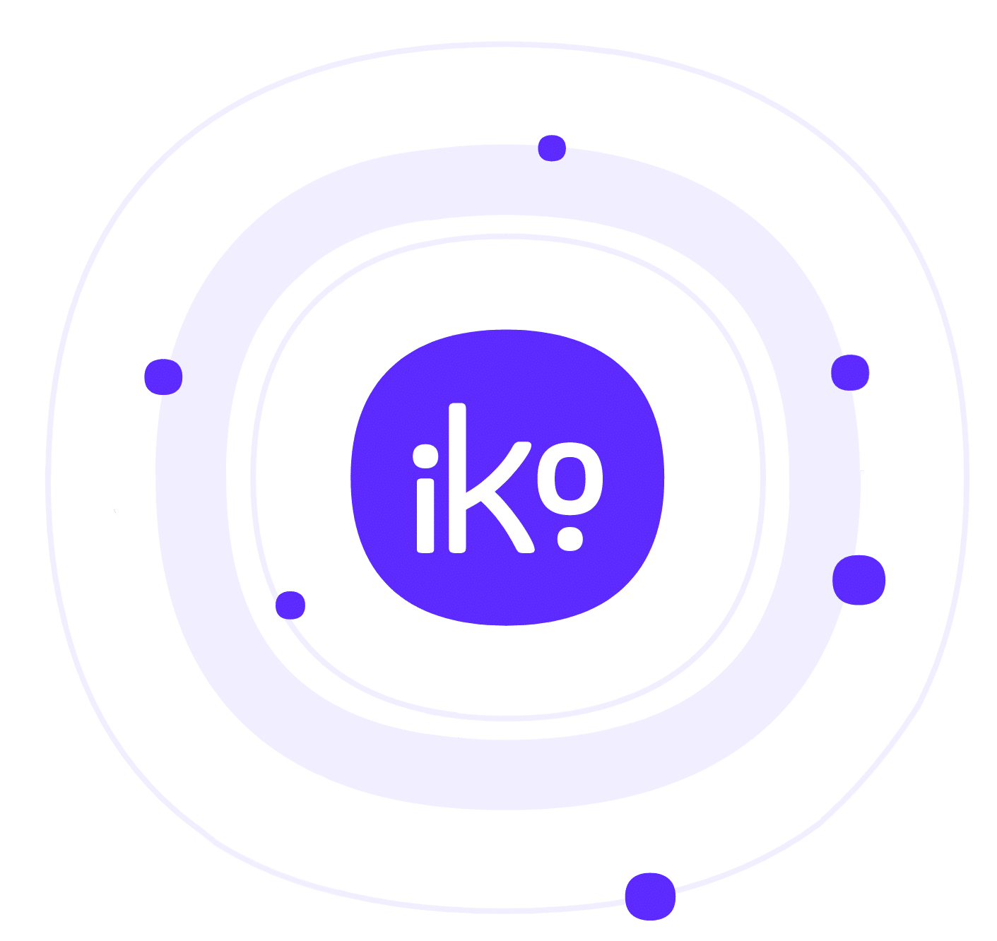 iko, l'application de covoiturage événementiel - iko
